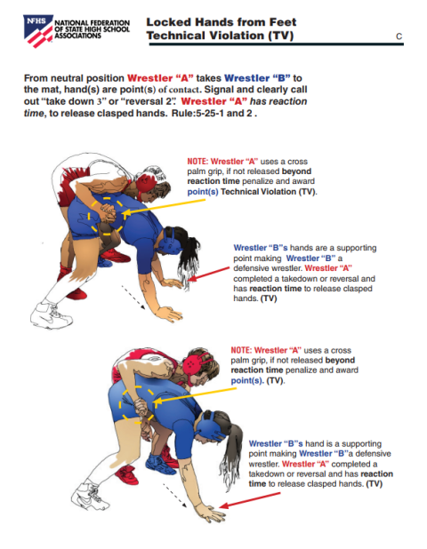 Technical Violation Locking Hands from Feet | New Hampshire Wrestling ...